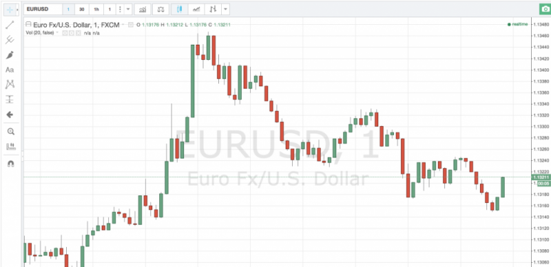Optionbit | braziloption.com